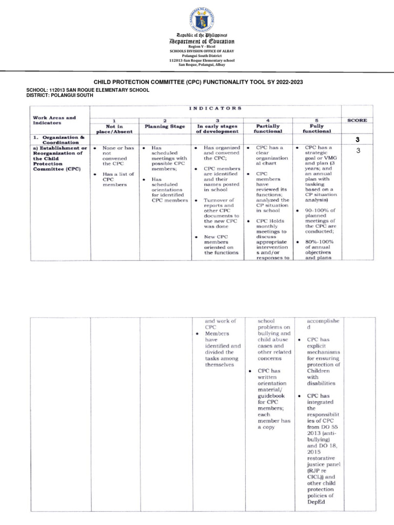 San Roque Es CPC Functionality Tool | PDF