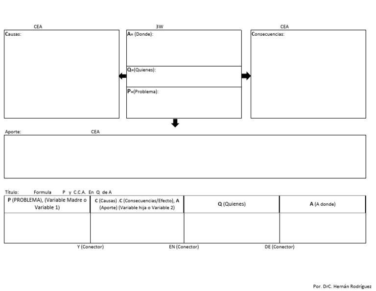 FORMATO para Generar Titulo en Un TEG | PDF