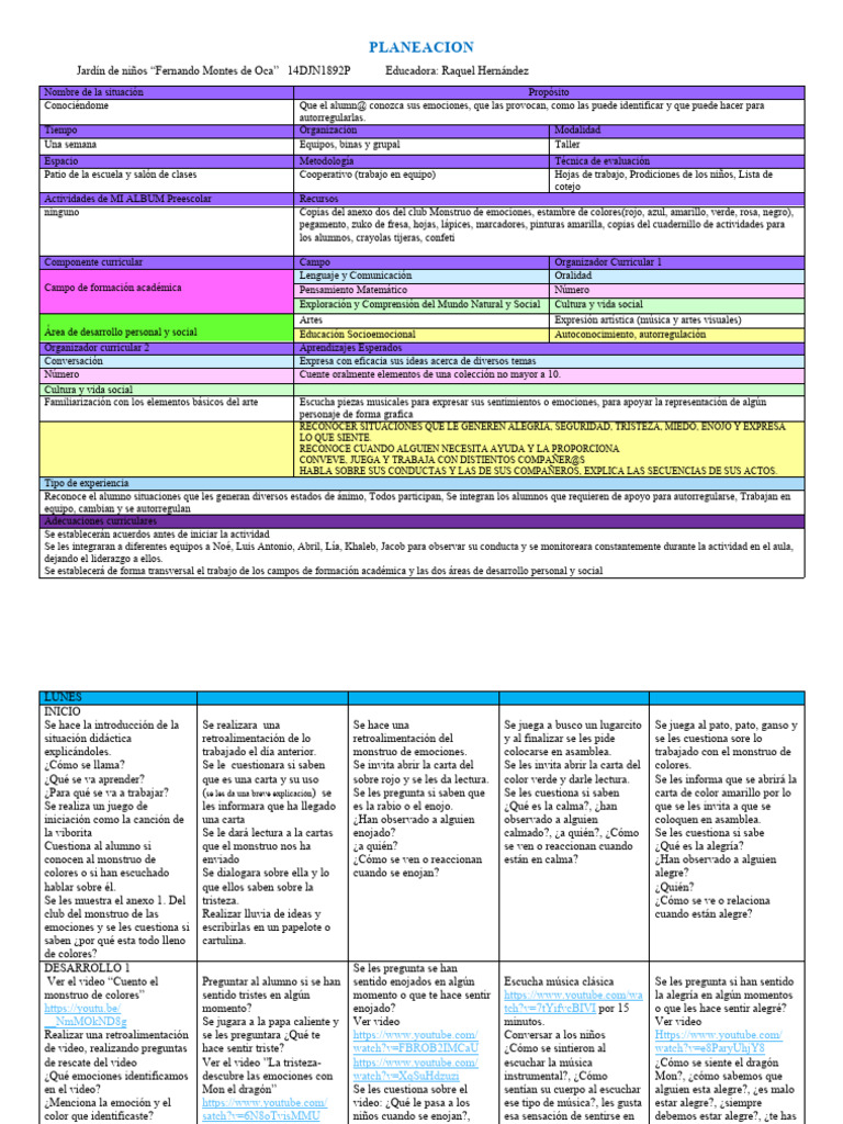 Conociendome Pdf Educación De La Primera Infancia Amor