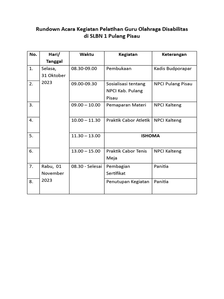Rundown Acara Kegiatan Pelatihan Guru Olahraga Disabilitas | PDF