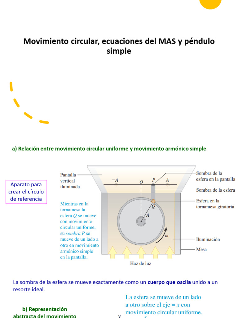 1.1 Mov.circular Ec. MAS Péndulo Simple | PDF | Péndulo | Aceleración