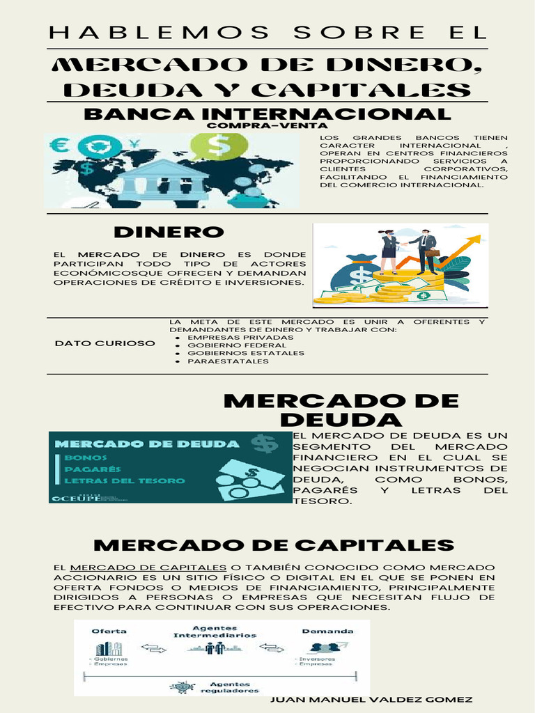 Infografía de Periódico Moderno Ordenado Colorido | PDF