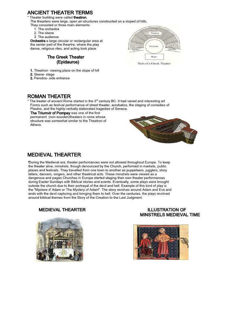 Ancient Theater Terms | PDF | Theatre | William Shakespeare