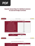 CIB Credit Card Fees Overview | PDF