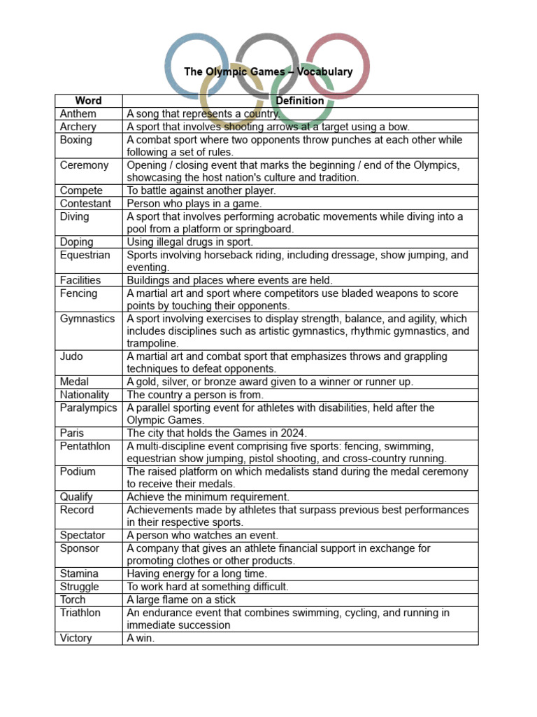 English Palooza! - Crossword Vocabulary | PDF | Olympic Games | Gymnastics