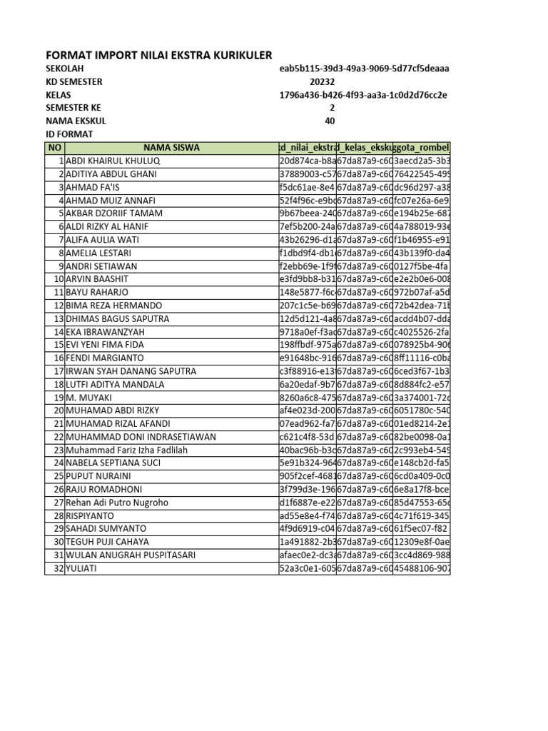 Nil - Ekskul - Guru - 20232 - X TK 1 | PDF