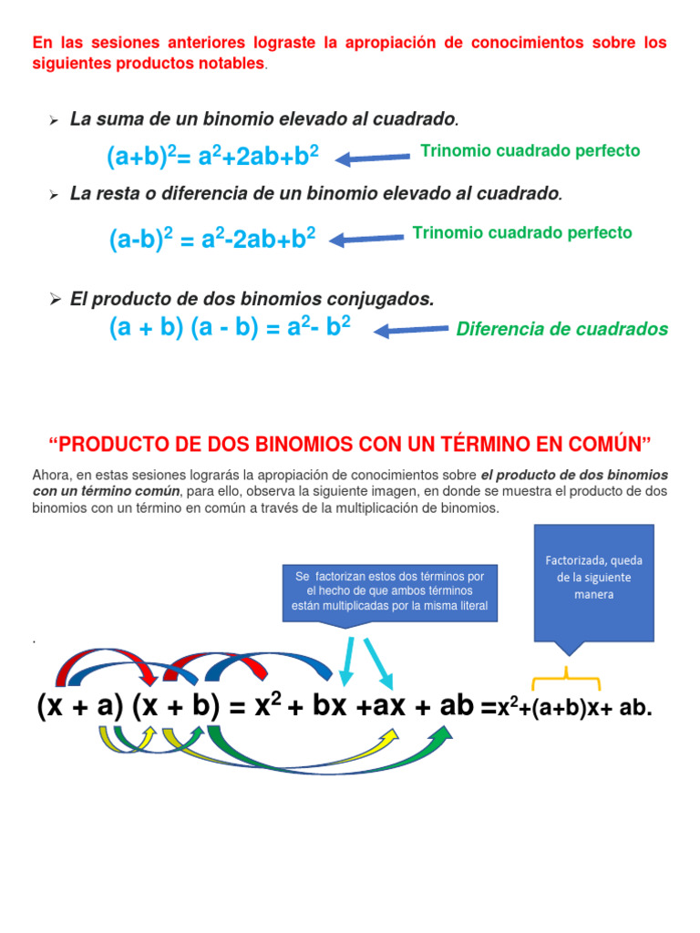 Producto de Dos Binomios Con Un Término en Común | PDF | Multiplicación ...