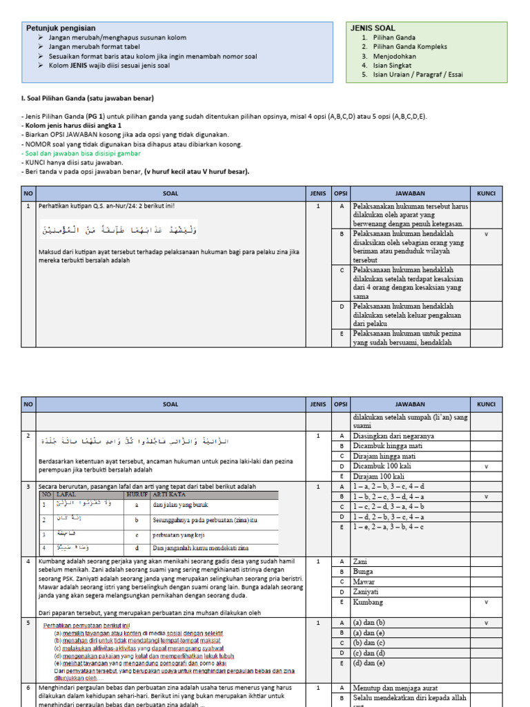 Template Soal Pendidikan Agama Dan Budi Pekerti PAI | PDF