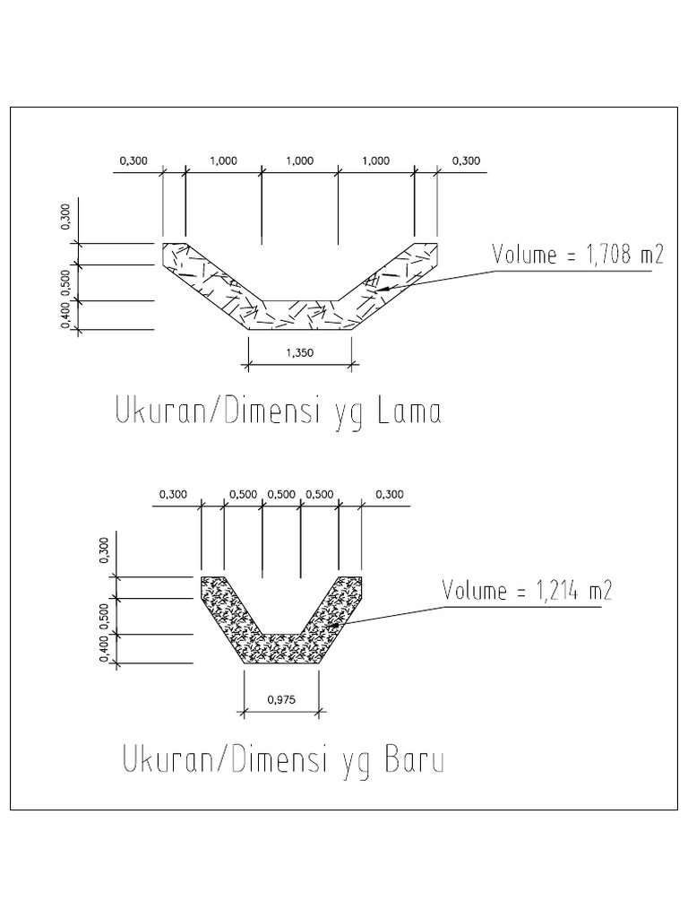 Volume Pasangan Batu Saluran | PDF