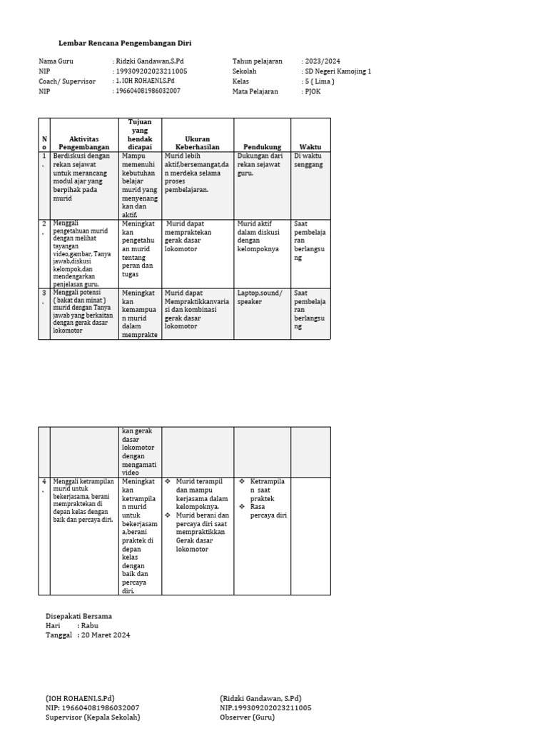 4 - Lembar Rencana Pengembangan Diri | PDF | Karier & Perkembangan