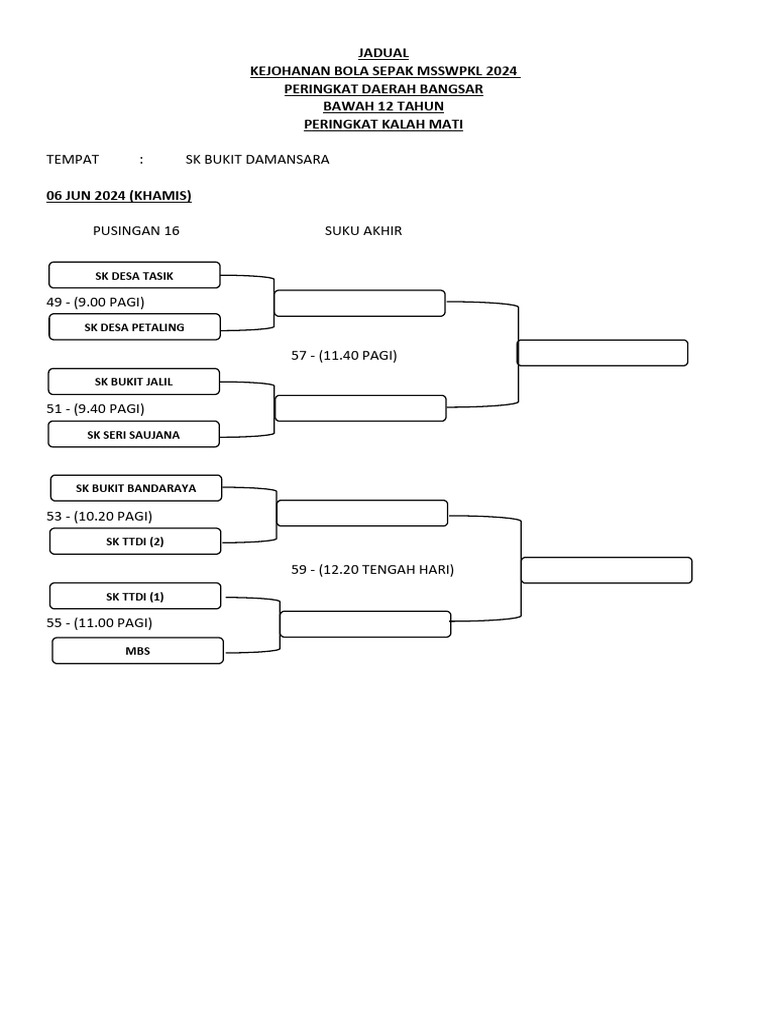 Jadual Kalah Mati U12 | PDF