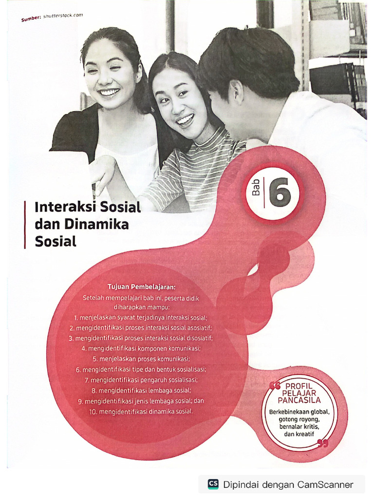 Modul 6 Interaksi Sosial Dan Dinamika So | PDF