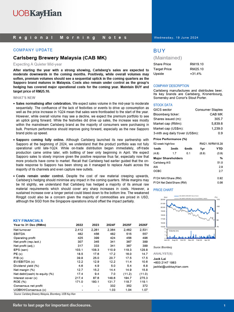 Carlsberg Brewery Malaysia BHD - Expecting A Quieter Mid-Year | Download Free PDF | Financial ...