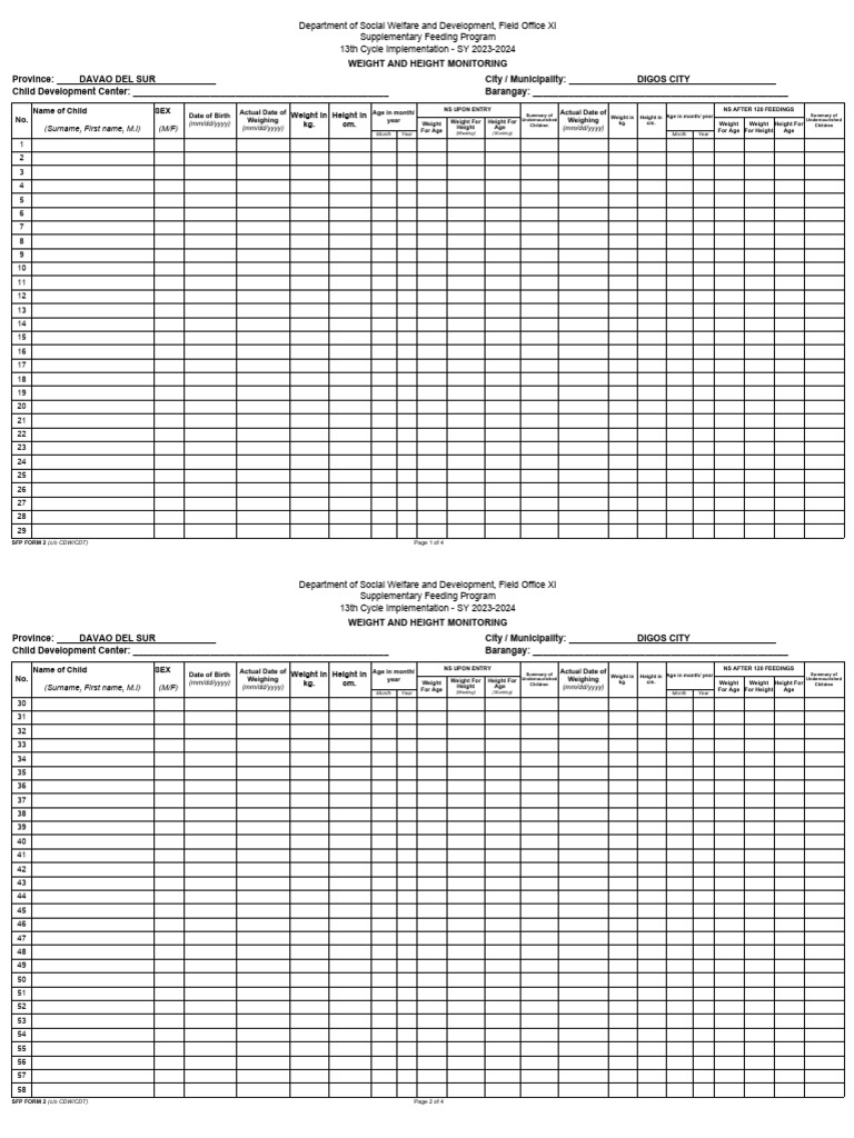 After 120 Forms 1 | PDF | Nutrition | Diet & Nutrition