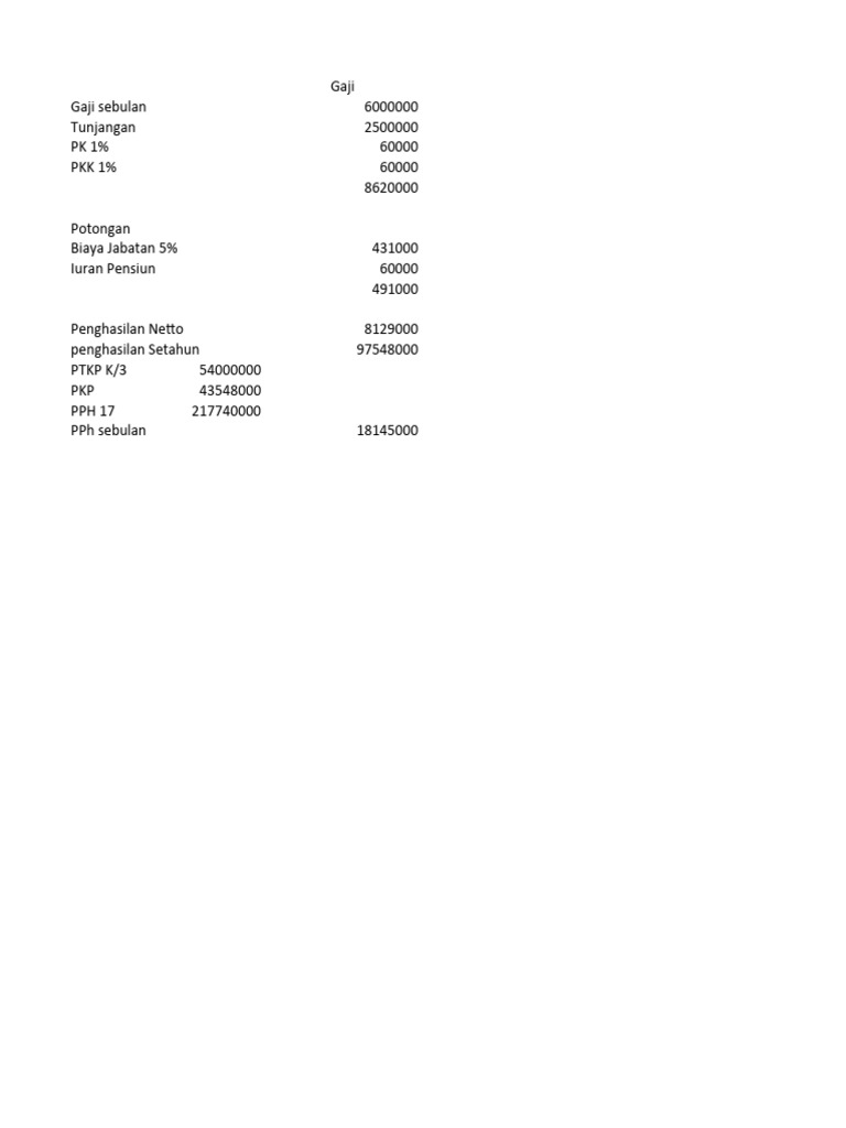 Pajak Matkul.1 | PDF