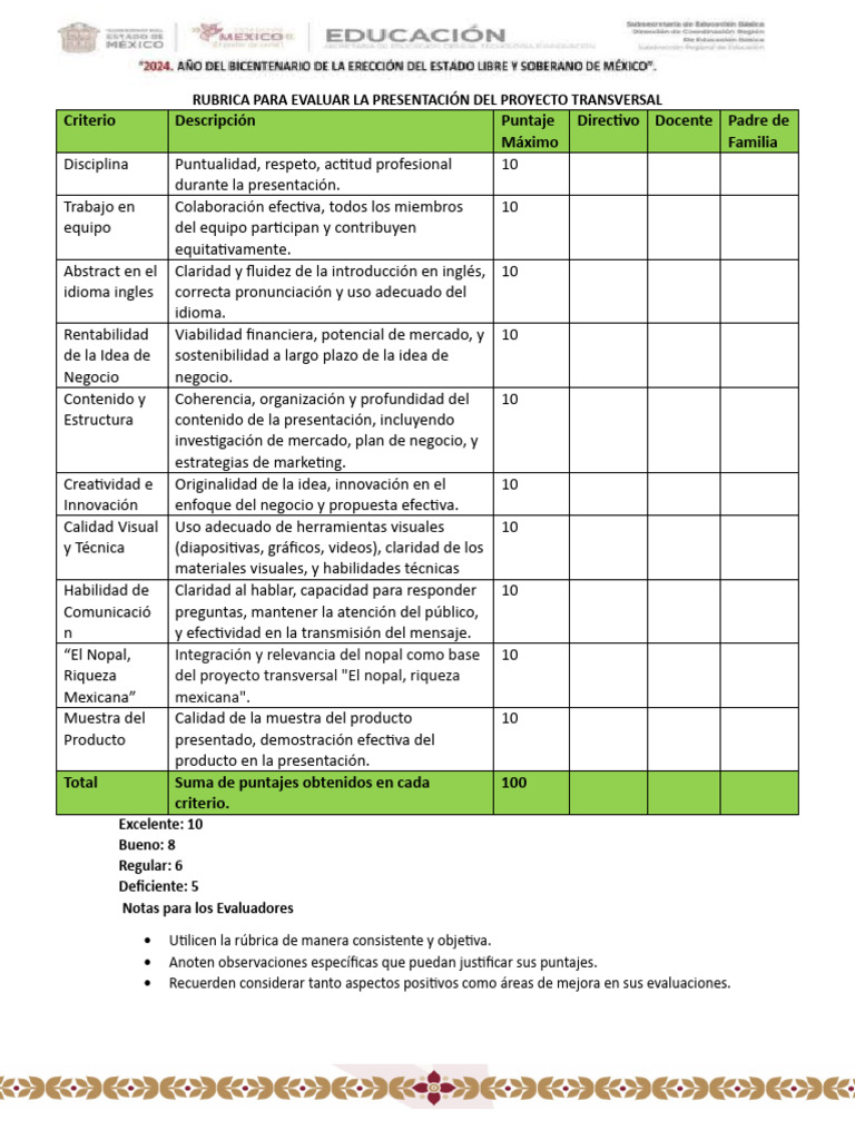 Rubrica para Evaluar Proyecto Transversal | PDF