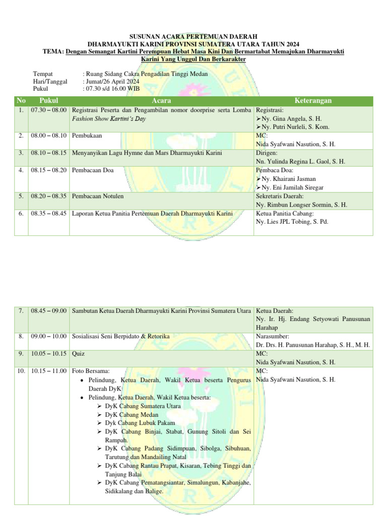 Susunan Acara Pertemuan Daerah Dyk 2024 | PDF