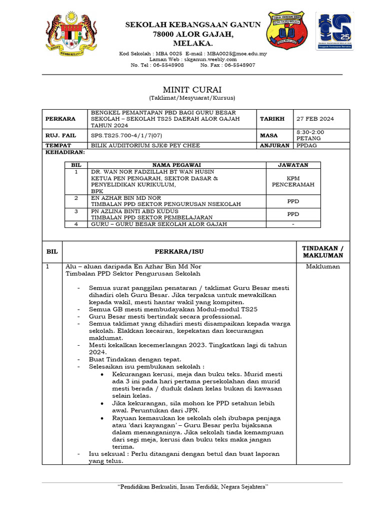 contoh minit curai | PDF