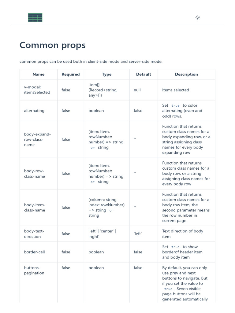 Common props _ vue3-easy-data-table | Download Free PDF | Boolean Data ... Common props _ vue3-easy-data-table | Download Free PDF | Boolean Data ...