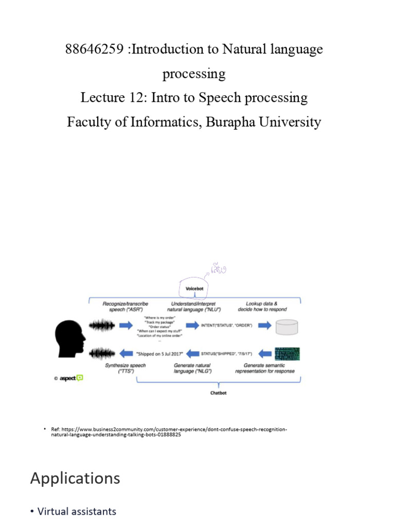 AfterMid Lec7 - Intro - Speech | PDF