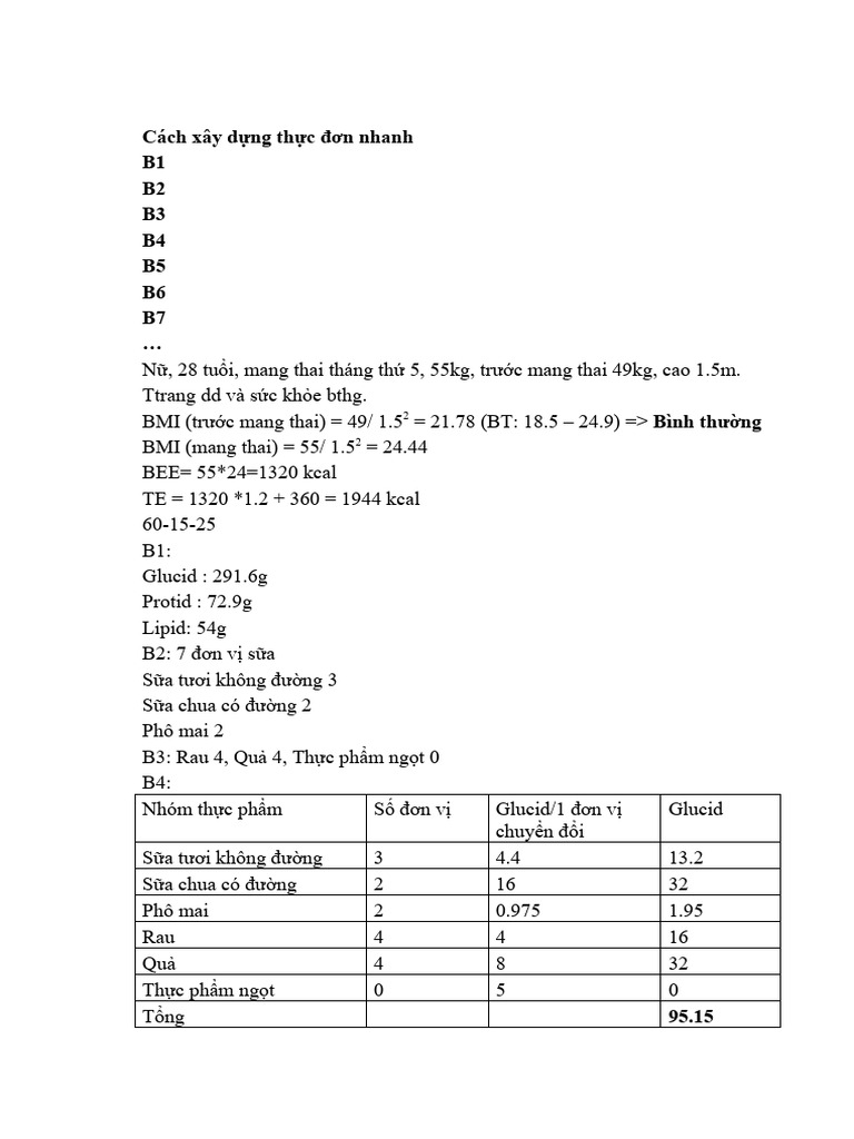 Cách Xây D NG TH C Đơn Nhanh | PDF