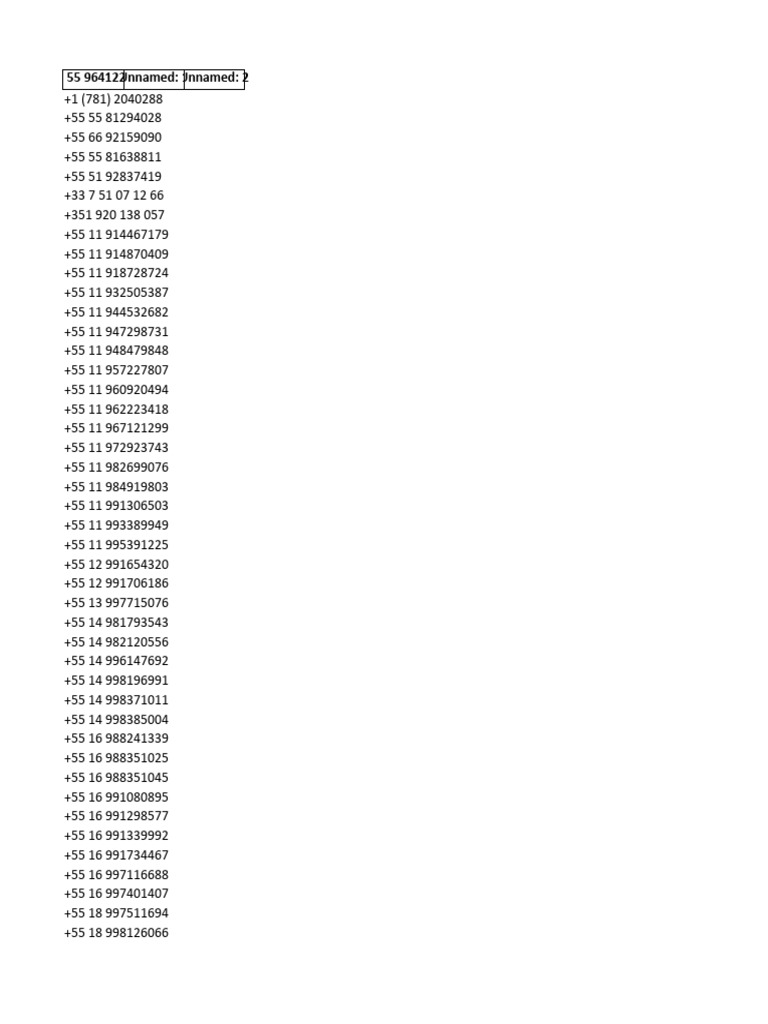 Spam Luan Cleaned | PDF