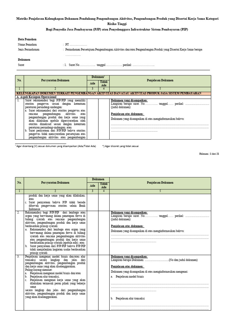 I. Matriks Penjelasan Kategori Risiko Tinggi Pengembangan Produk Dan ...