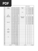 THHN CU Circuit Wire Weight Chart | PDF | Electromagnetism | Power ...