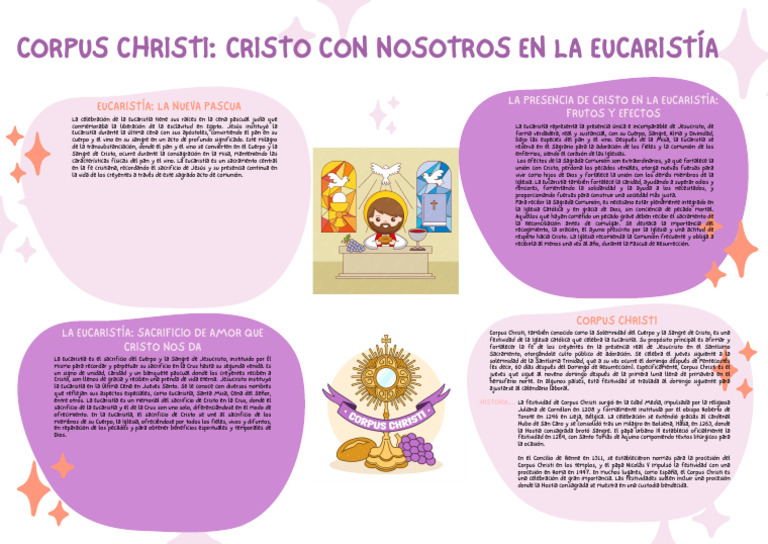 Organizador Gráfico Metas Personales Femenino Rosa - 20240611 - 224030 ...