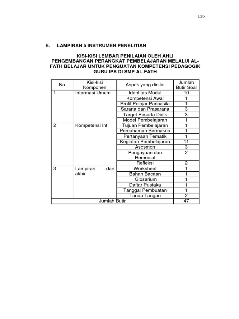 LAMPIRAN 5 INSTRUMEN PENELITIAN | PDF