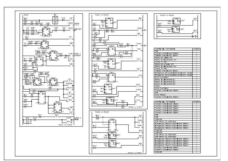 Proyecto 1 Perforadora Tubos-Programa - Ladder | PDF