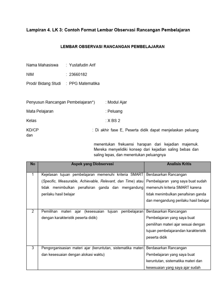 Lampiran 4. LK 3 Contoh Format Lembar Observasi Rancangan Pembelajaran ...