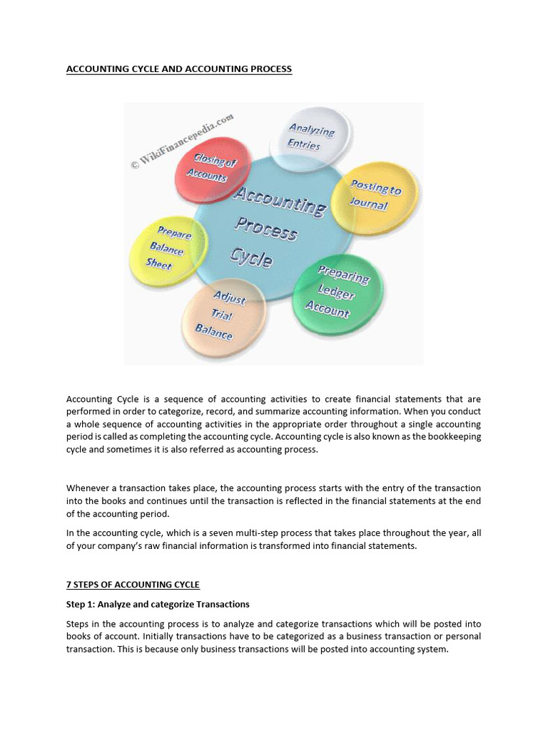 Topic 1 - Accounting Cycle and Accounting Information Users | Download Free PDF | Debits And ...