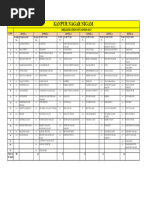 Kanpur Nagar Nigam Ward List 2024 | PDF