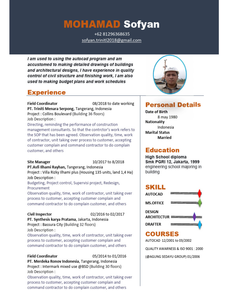 Mohamad Sofyan Drafter (Property) Resume | PDF | Engineering