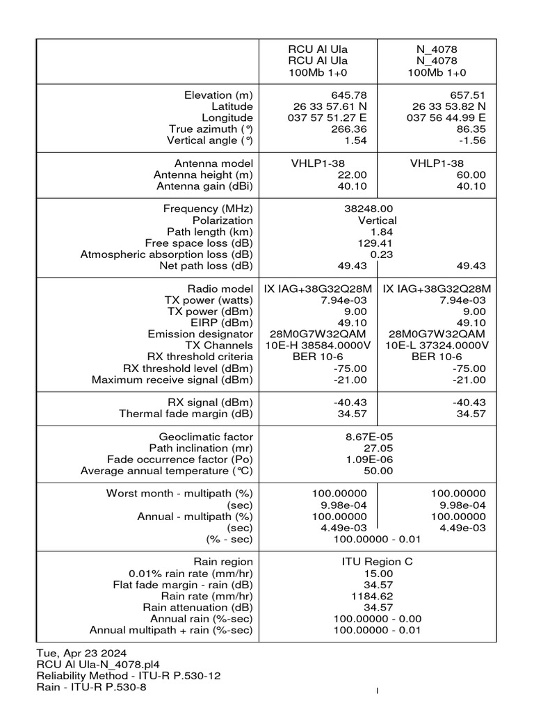 rcu-al-ula-n-4078-pdf-decibel-antenna-radio