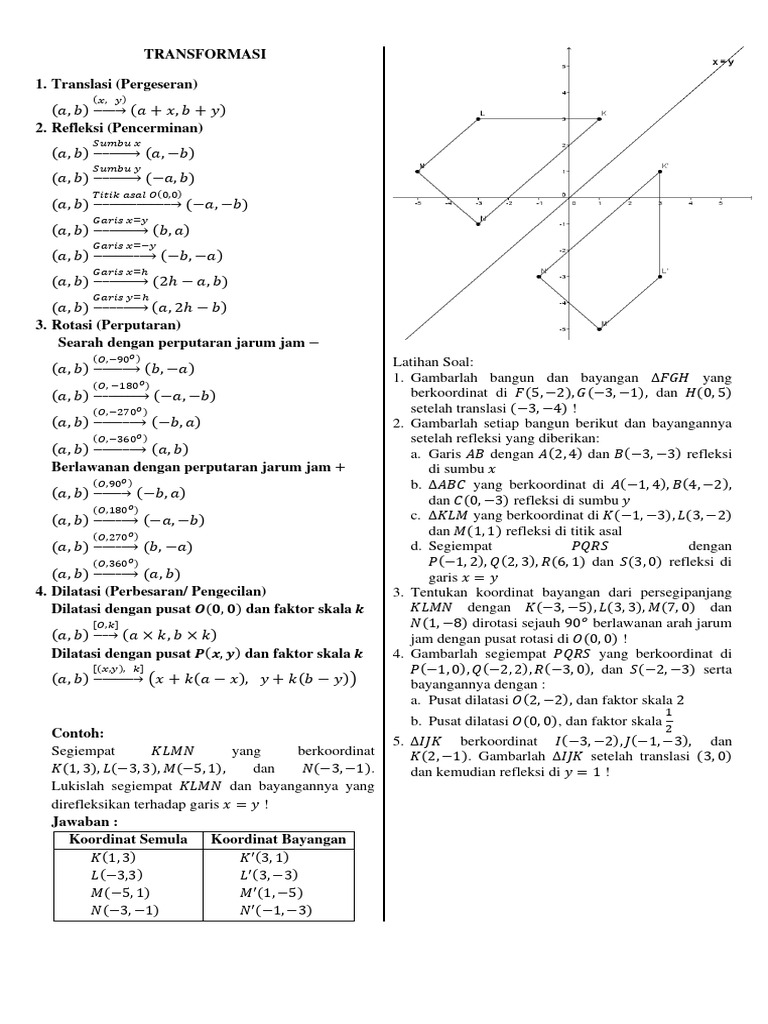 Bab 5 Rangkuman Transformasi | PDF