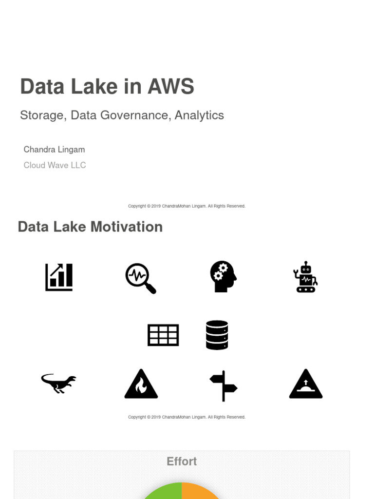 AWS Data Lake | Download Free PDF | Computer Data | Information Technology