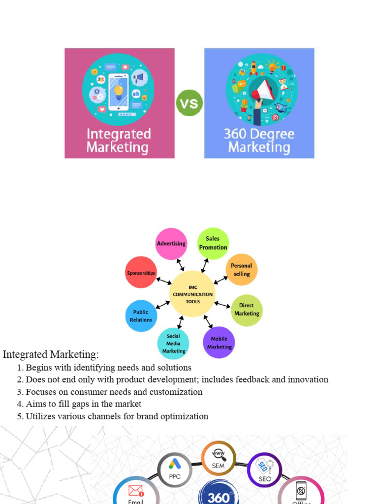 360 Vs IMC | PDF | Business