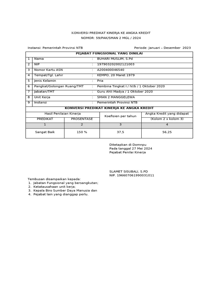 Pak Integrasi 2023 | PDF