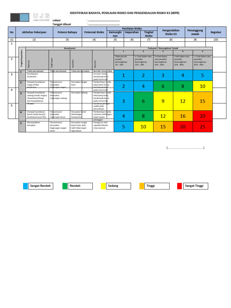 Form IBPR PT. UJB | PDF