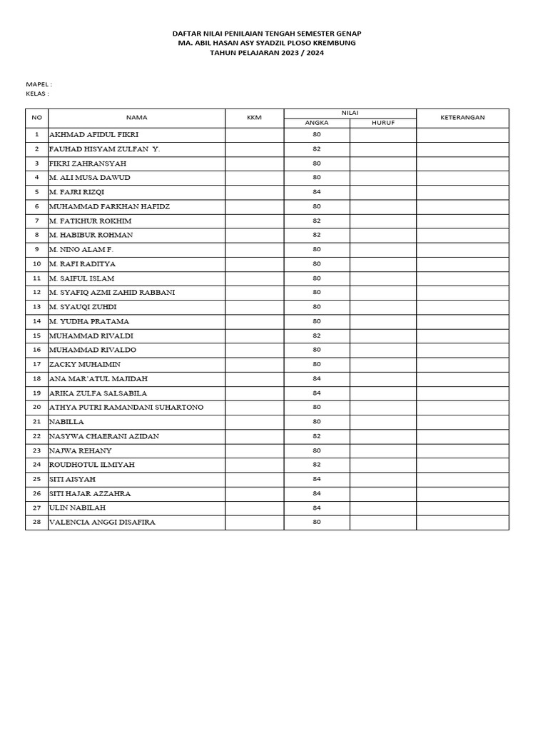 FORMAT NILAI PTS penjas | PDF