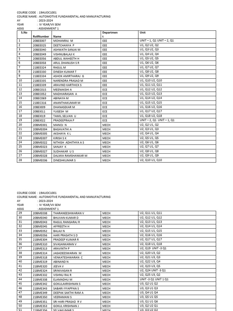 Afm Assignment 1-1 | PDF | Steering | Four Wheel Drive