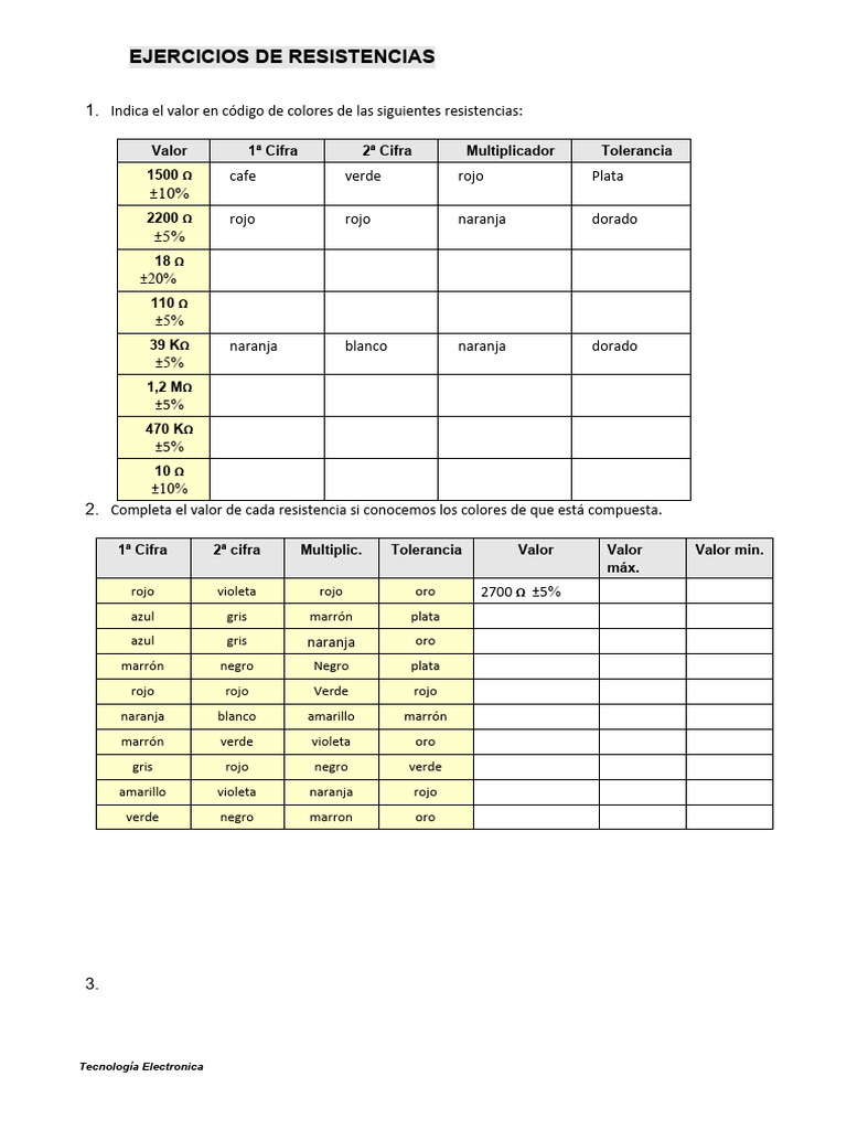 Ejercicios de Resistencias | Descargar gratis PDF | Transformador | Diodo