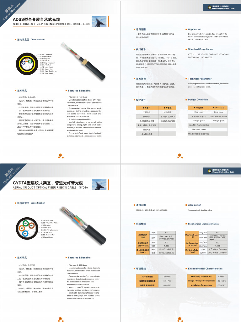 Optical Cable ZMS | PDF