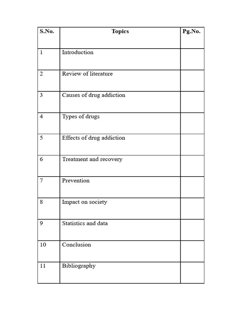 Drug Addiction Draft | PDF | Substance Abuse | Substance Dependence