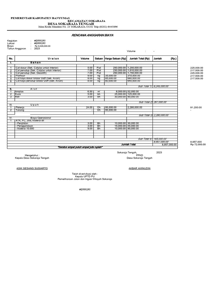 RAB Cat Kantor | PDF