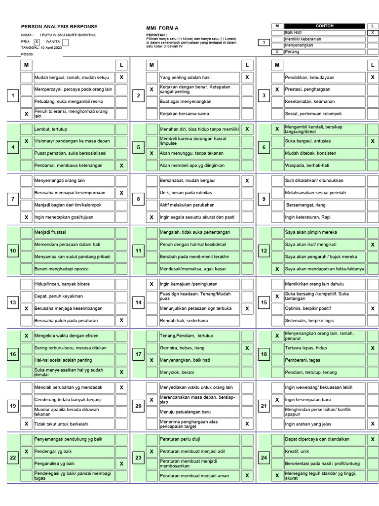 Personlity Test MMI - A (DISC) SEND Salinan Salinan | PDF