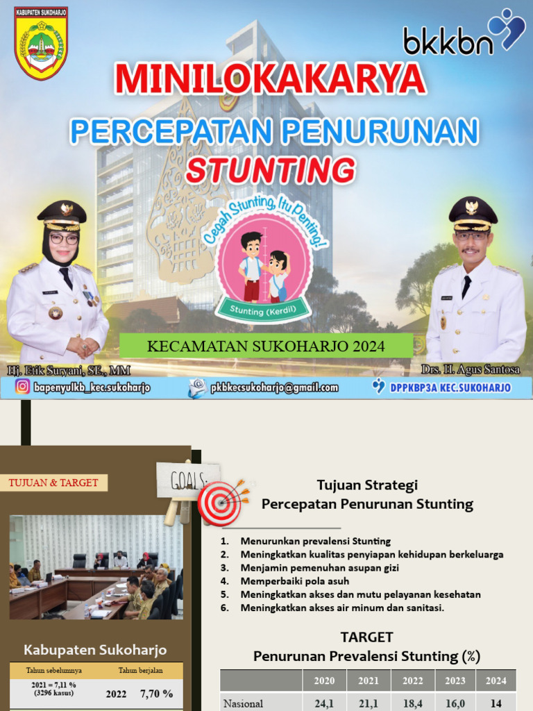 Presentation MINILOK 1 Sukoharjo Mei 2024 | PDF