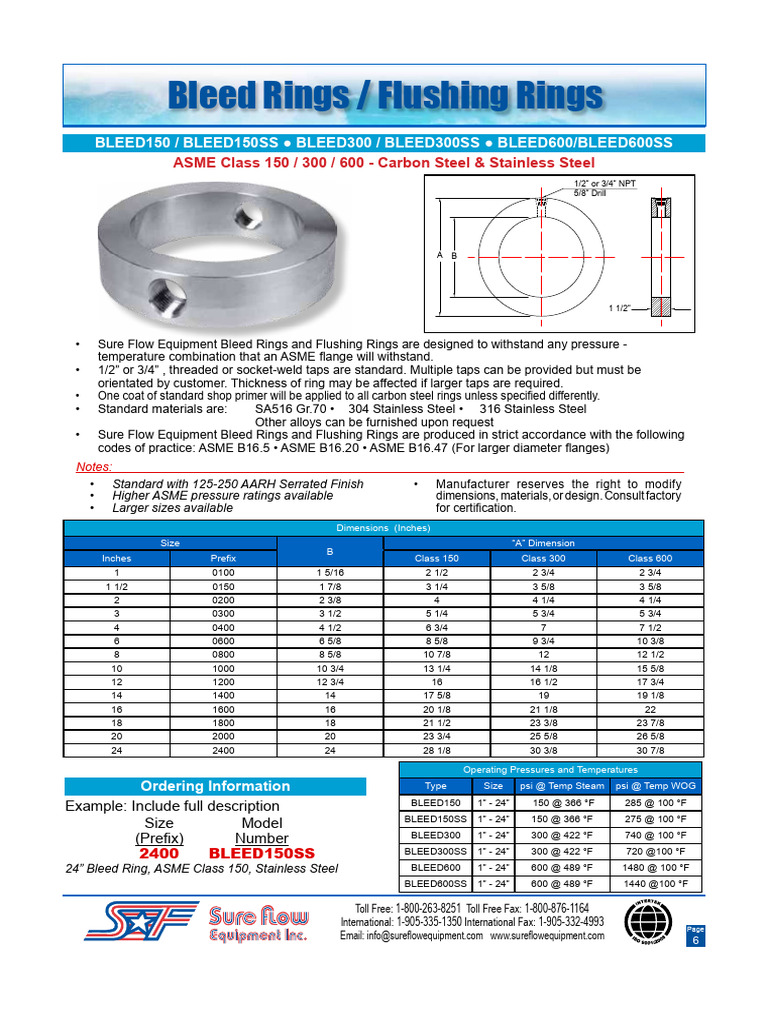 Bleed | Download Free PDF | Steel | Building Engineering